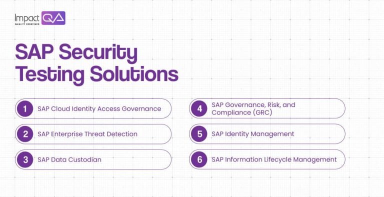 SAP Security Testing in the Cloud Era: Challenges and Solutions - ImpactQA